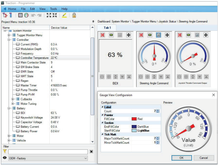 CIT - Curtis Integrated Toolkit