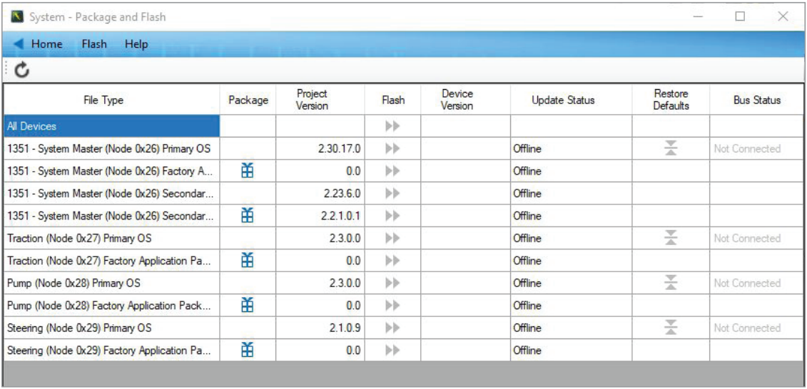 Electric Powertrain - Motors and Inverters
